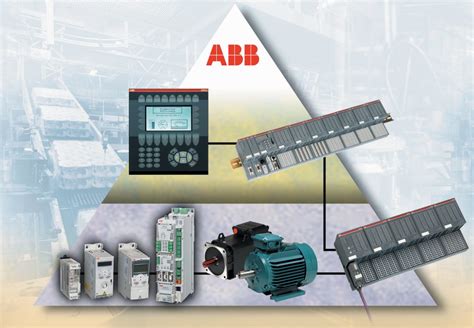 Abb Automation Aotewell Automation Aotewell Ltd