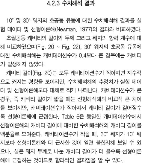 Calculation Conditions For 10° And 30° Wedge Download Table