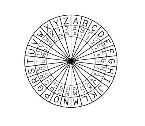 Entry 8 By Azhulmx For EASY URGENT Create An SVG Caesar Cipher Wheel Freelancer