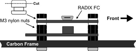 RADIX Hardware Manual Brainfpv