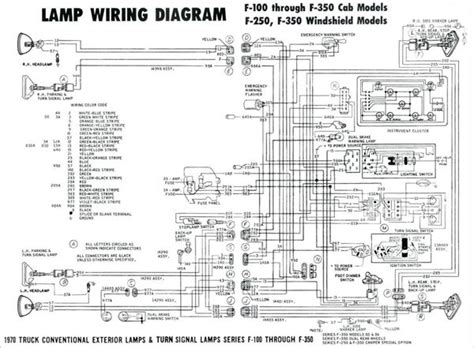 Bendix Abs Wiring Diagram