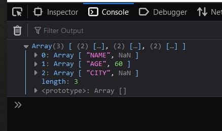 JavaScript Object Entries Map