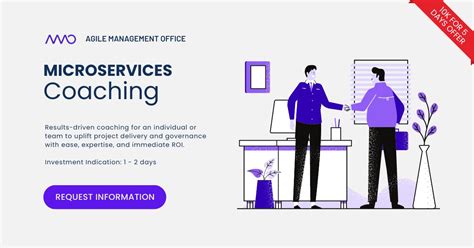 Agile Management Office On Linkedin During Our Coaching Microservice We Provide Tailored