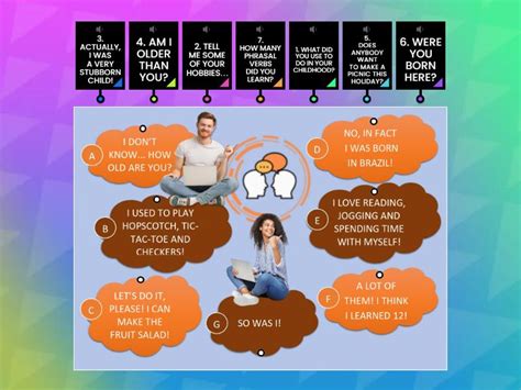 1 CHUNKING TIME Labelled Diagram