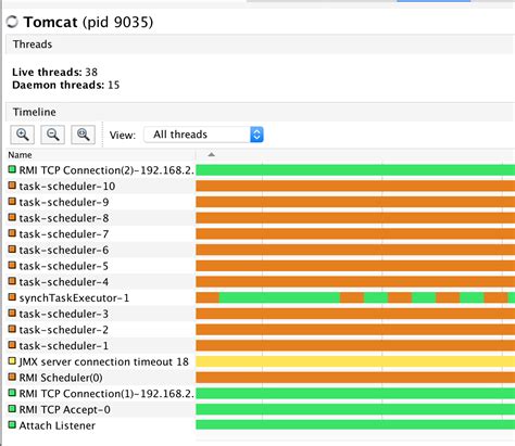 Spring Integration Ftp Polls File Even When My Application Is Stopped