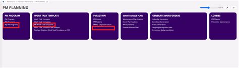 Administrator Group For PM Action IFS Community