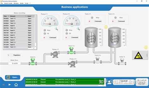 数字工厂中的scada（数据采集与监控系统） 知乎