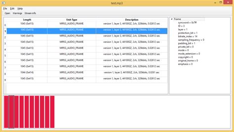 MPEG Audio High Level Bitstream Overview Virinext Bitstream Analyzer