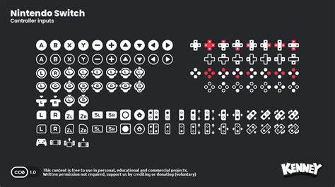 Input Prompts · Kenney