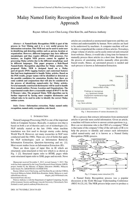 pdf malay named entity recognition based on rule based approach