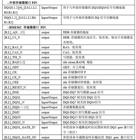 【正点原子dfpgl22g开发板体验】 Fpga基础入门 正点原子学习小组 电子技术论坛 广受欢迎的专业电子论坛