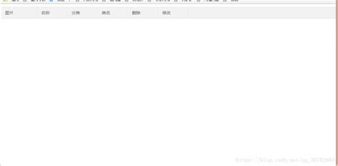 处理layui的input独占一行的问题input占一行 Csdn博客