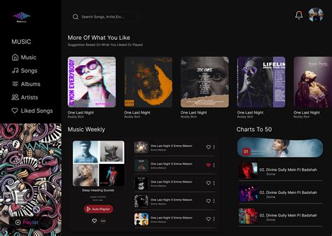 Music Deshboard Ui Design On Behance