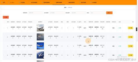 附源码 计算机毕业设计ssm航空公司机票预订管理系统 机票预订系统的软件结构图 csdn博客