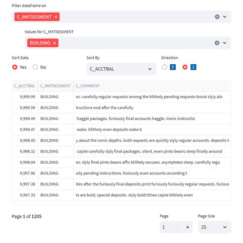 Make Dataframes Interactive In Streamlit By My Data Talk Towards Data Science