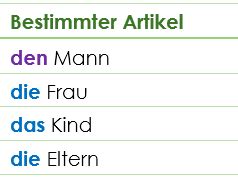 Accusative Object Simple Explanation In English Teaching Resources