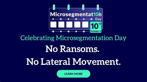 Zero Networks On Linkedin Microsegmentation Microsegmentationday Cybersecurity…