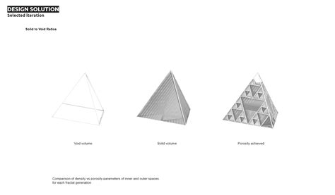 Genetic Optimisation Fractal Towers Iaac Blog