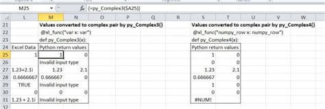 Python For Vba Users 4 Python Data Types Newton Excel Bach Not Just An Excel Blog