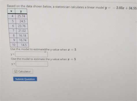 Solved Based On The Data Shown Below A Statistician Chegg