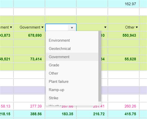 Combobox In Aggrid Cell · Issue 3193 · Ag Gridag Grid · Github