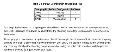 Esp32 Supermini Esp32 Форум Микроконтроллеры электроника и программирование