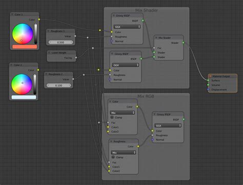 Different Look Of Material With Mix Shader Vs Mix Rgb Blender Stack