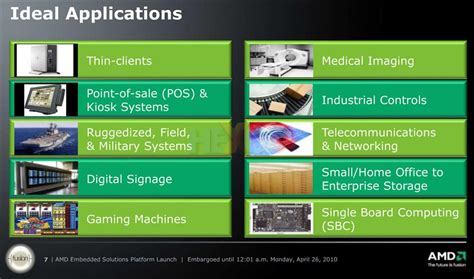 AMD Launches New Embedded Platform Components News HEXUS Net