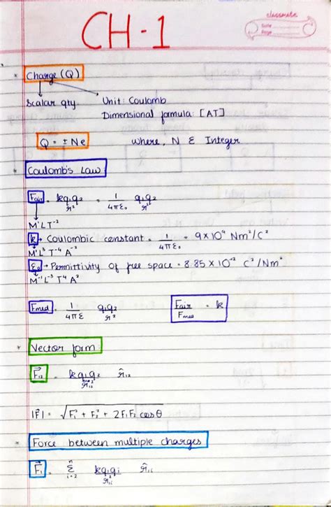 SOLUTION Physics Formulas Part Studypool