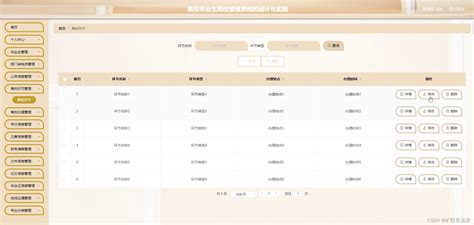 Springboot毕设项目高校毕业生离校管理系统ttxcu（javavuemybatismavenmysql）高校毕业生离校系统