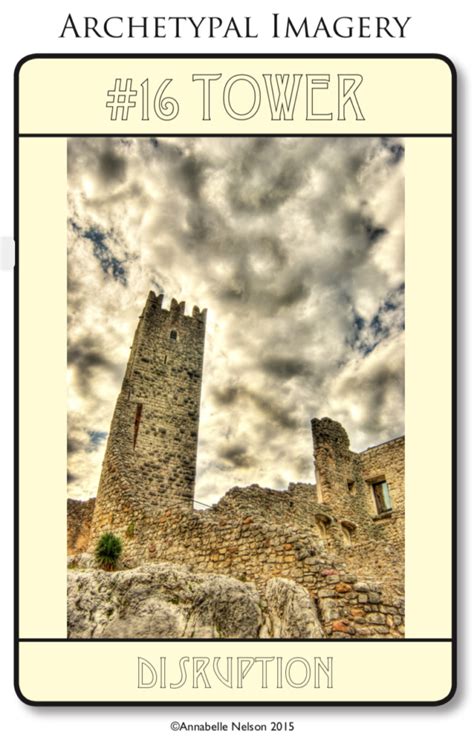 Archetype Quiz Annabelle Nelson