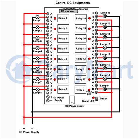 Channel NO NC Relay Output DC V V RF Receiver With Control Modes