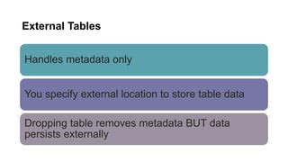 External Managed Tables In Fabric Lakehouse Pptx