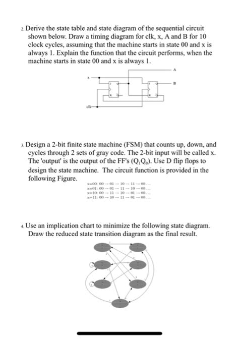 The State Diagram For A Sequential Circuit Appears In Figure 5 40 Circuit Diagram