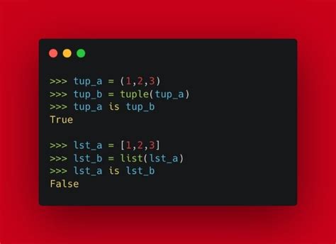 Ahsan Sheraz On Linkedin Learningeveryday Pythonlearning