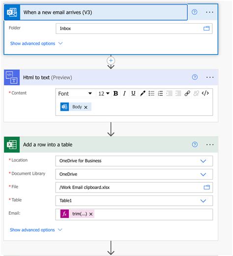 solved sending an email to a new row in excel power platform community