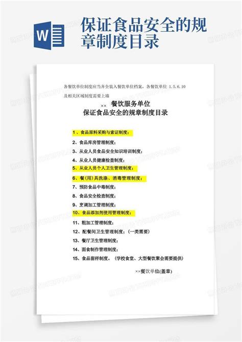 免费保证食品安全的规章制度目录Word模板下载 编号qoxwmxrl 熊猫办公