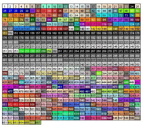 R Color Chart Web Design Tips Word Search Printables Plotting Points