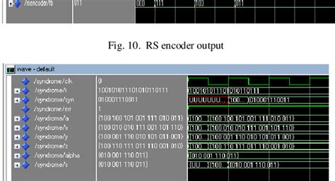 Figure From Design Of Reed Solomon Encoder And LCC Decoder Based On Unified Syndrome