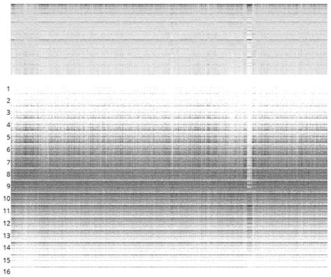 Spectral Decomposition Of Mappings Of Molecular Genetic Information In The System Basis Of