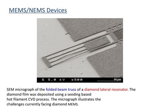 Ppt Micro Nanofabrication Powerpoint Presentation Free Download Id 6196396