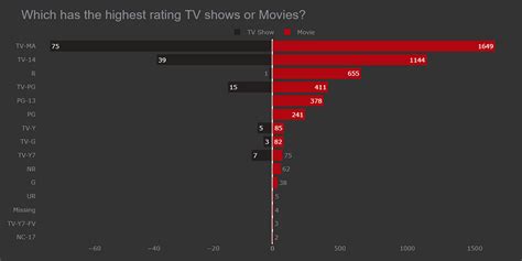 Plotly Go Bar Color At Emily Jenkins Blog