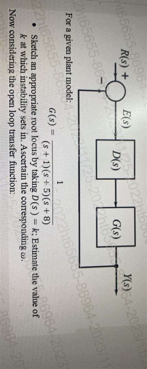 Solved For A Given Plant Model G S 1 S 1 S 5 S 8 Sketch