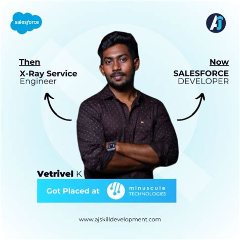 Ajsd Academy The Salesforce Training Hub On Linkedin