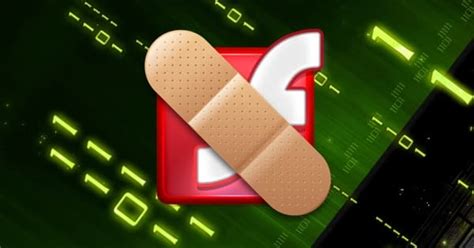 Patch Adobe Flash Now Hacking Team Zero Day Exploit Included In Emergency Update Graham Cluley
