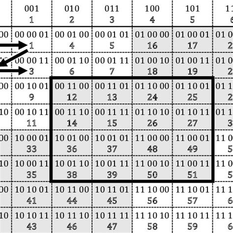 The Number Of Extracted Tuples Withwithout Range Refinement Download