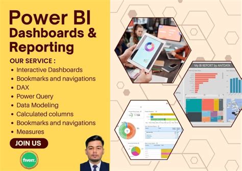 Create Power Bi Dashboard Report Dax And Data Modeling By Suaib Fiverr
