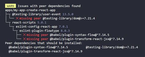 PNPM Should Be Implemented And Tested Using Create React App Issue