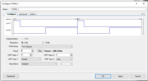 Need Micro To Produce Anti Phase Pulse Train With Dead Time Forum For Electronics