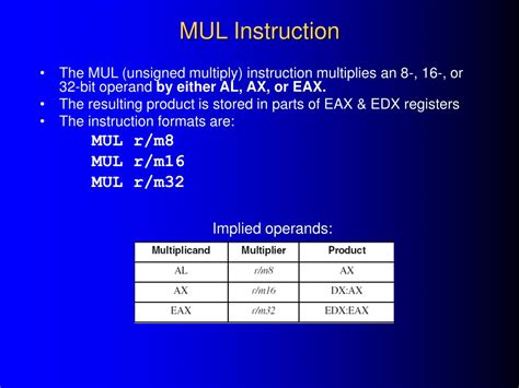 ppt ct215 assembly language programming powerpoint presentation
